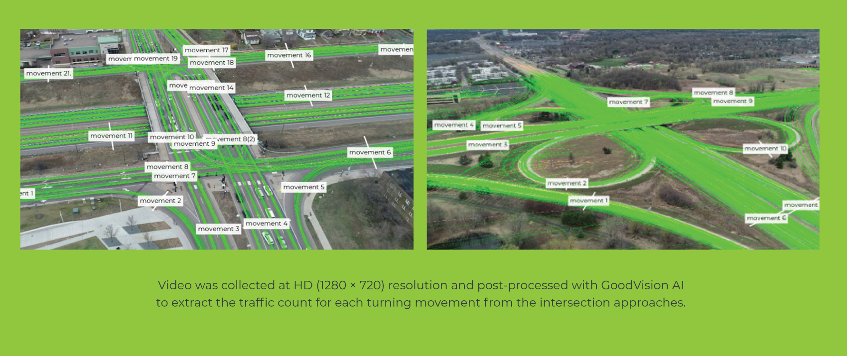 Transportation planning in the US gaining momentum with GoodVision
